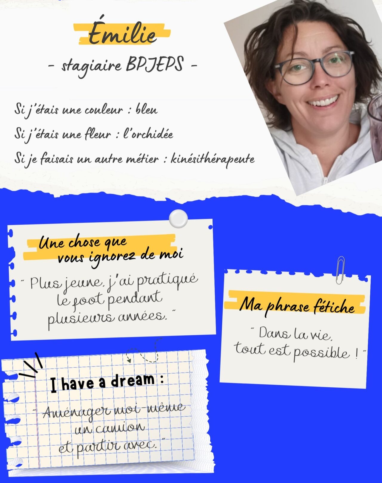 MFR les Achards - MFR Les Achards